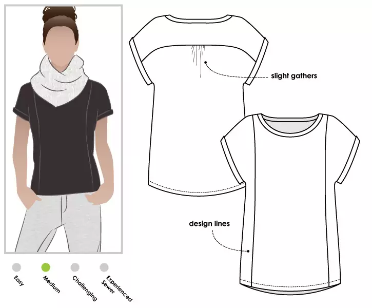 looking for a similar simple top pattern sewing discussion topic ...